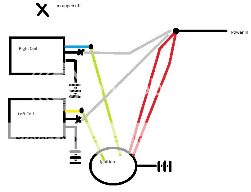 HELP - PAMCO Electronic Ignition | Honda Twins