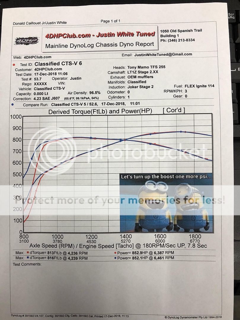Dyno results / Mamo Motorsports LS3 head's | Page 4 | Cadillac CTS-V Forum