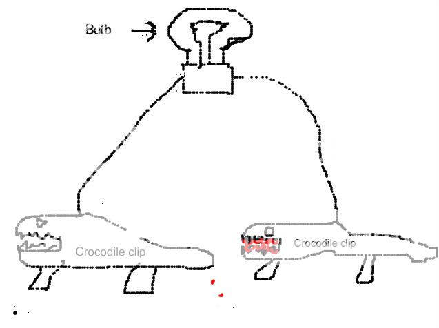 IGNITION TIMING - Fifers Reliant Hints & Tips