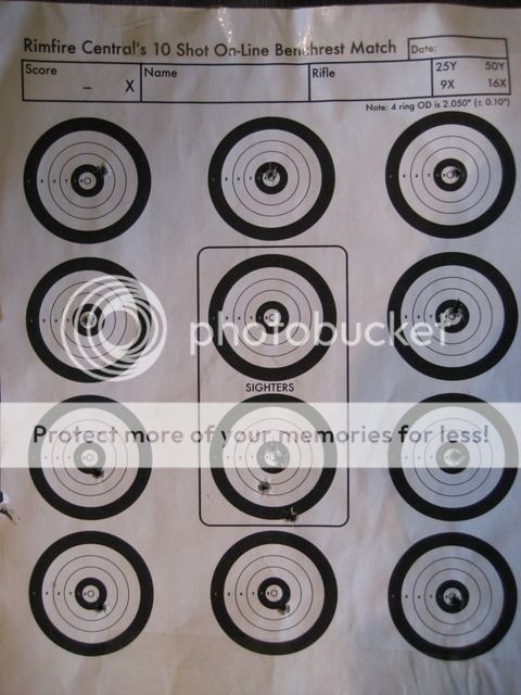Keystone Arms barrel range report. | Rimfire Central Firearm Forum